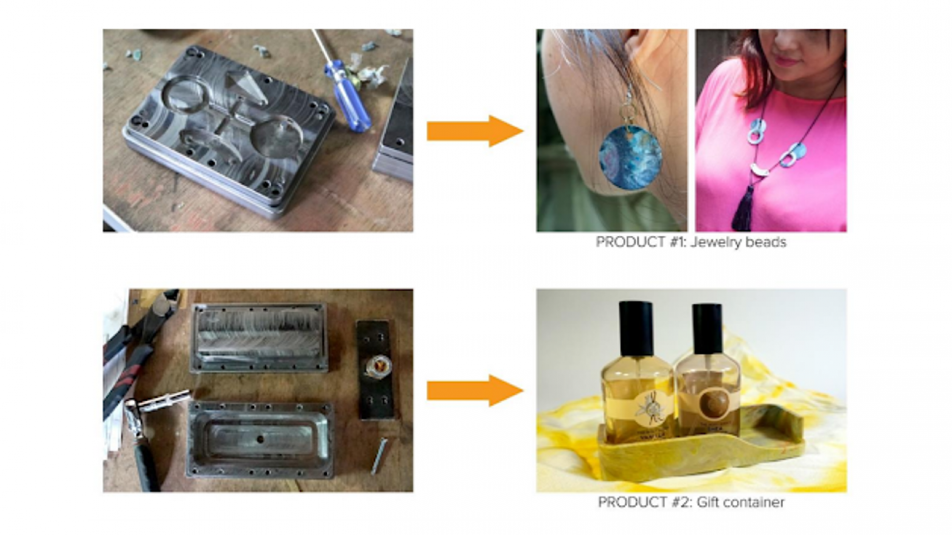 DIY Plastic Processing Tool | Solutions Catalog Kopernik