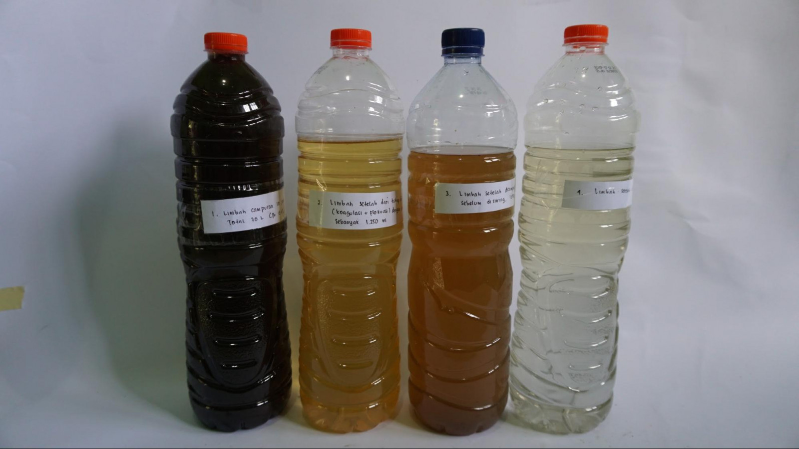 Simple Batik Wastewater Treatment | Solutions Catalog Kopernik Simple Batik Wastewater Treatment | Solutions Catalog Kopernik